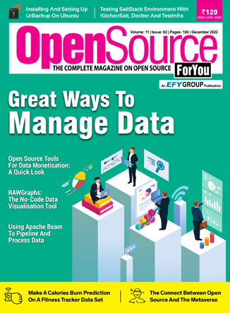 Welcome to the online version of EFY Group's Magazine